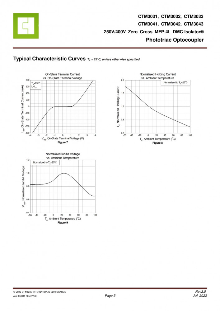 CTM3041 technical document page 5