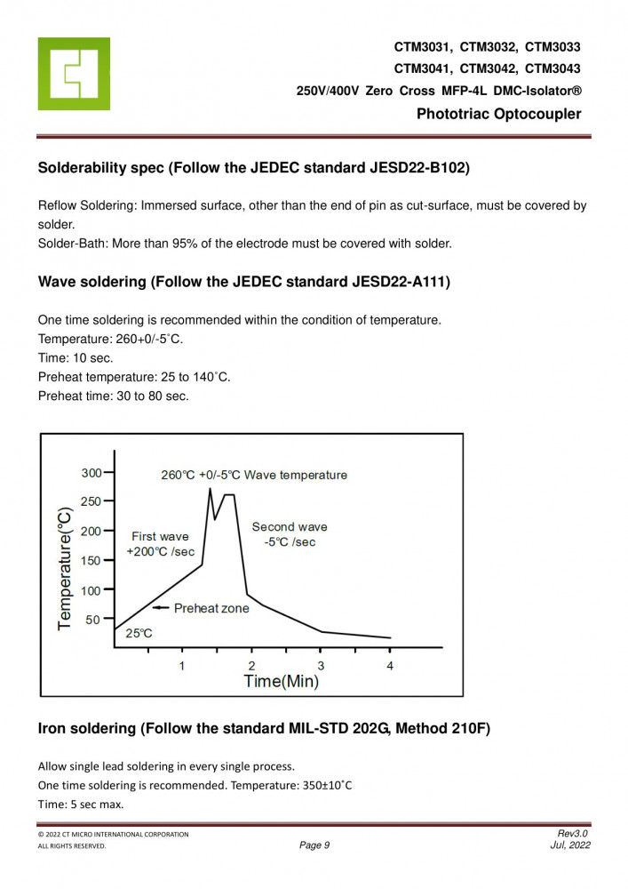 CTM3041 technical document page 9