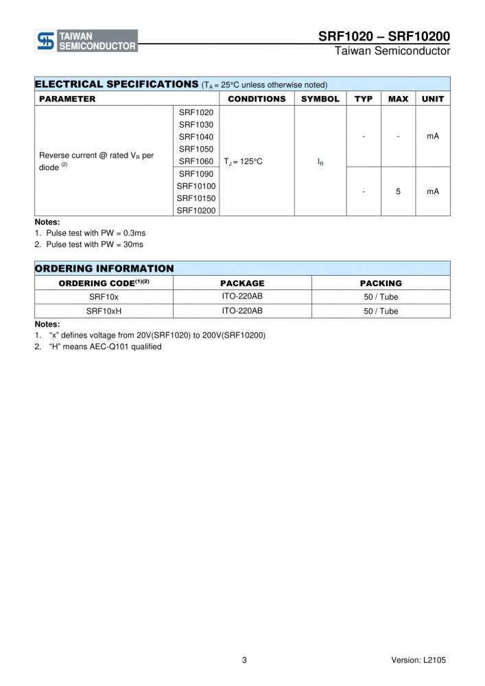 SRF1060 product document page 3