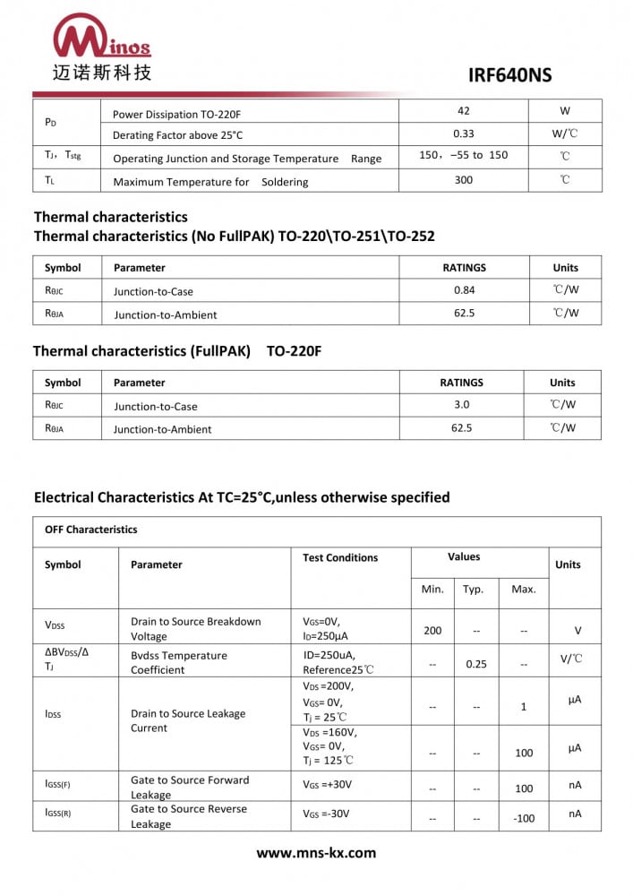 IRF640NS datasheet page 2