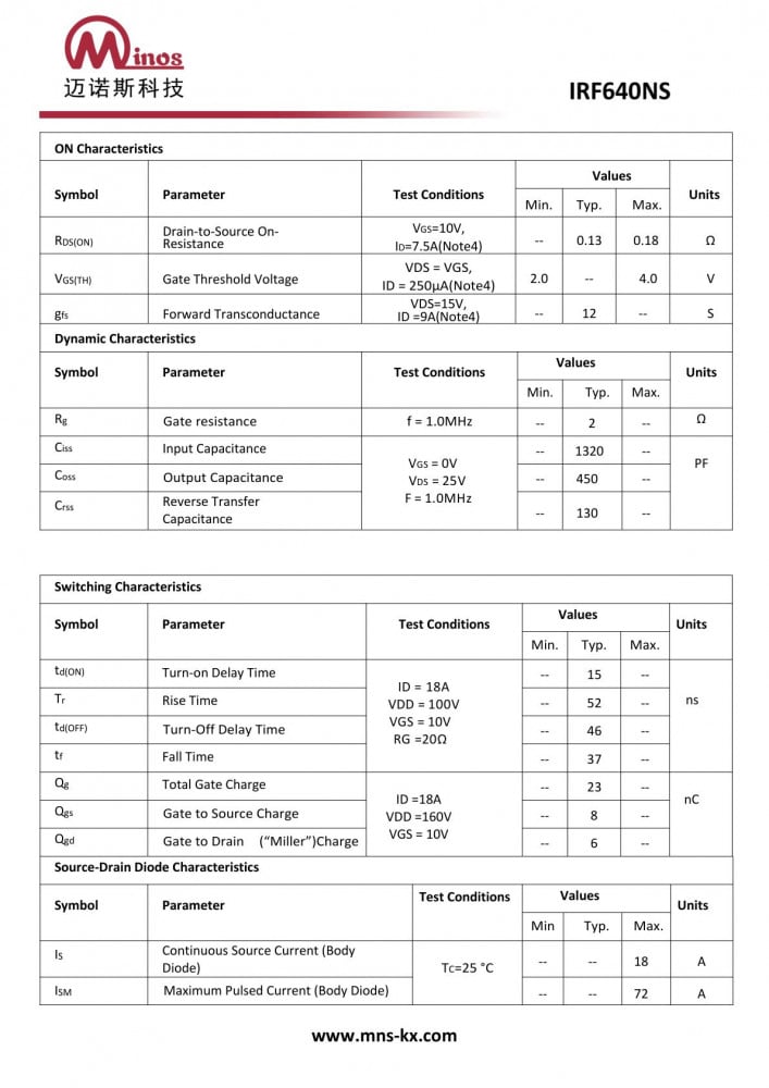 IRF640NS datasheet page 3