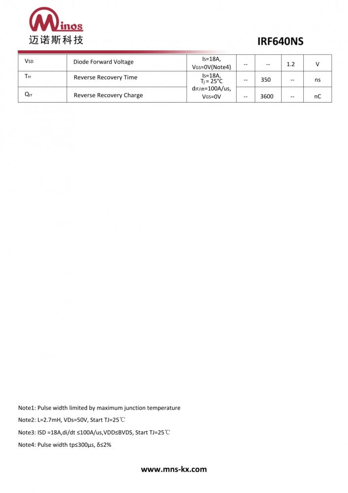 IRF640NS datasheet page 4