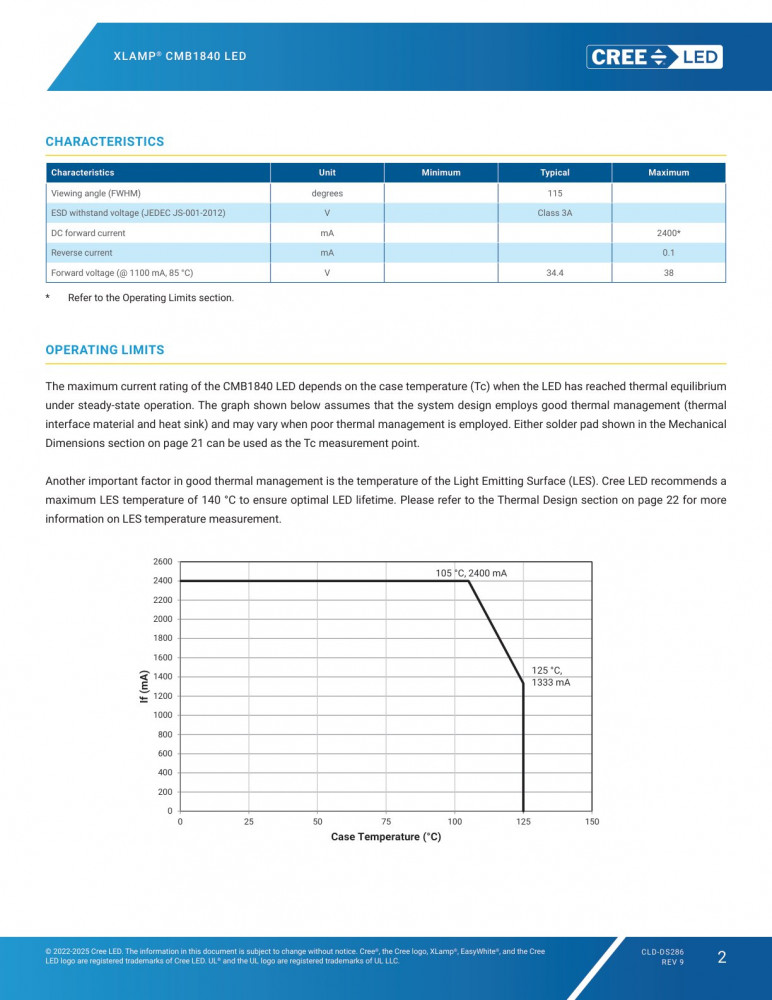 CMB1840 datasheet page 2