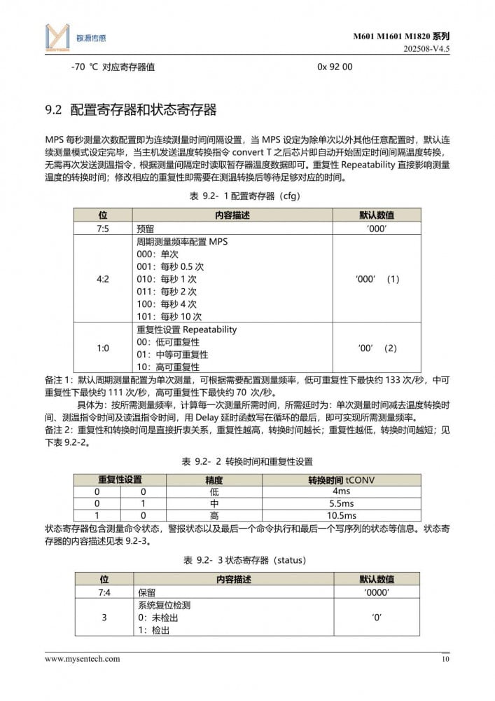 M1601W technical document page 10