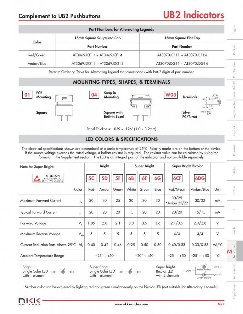 NKK Switches UB-series technical document page 2