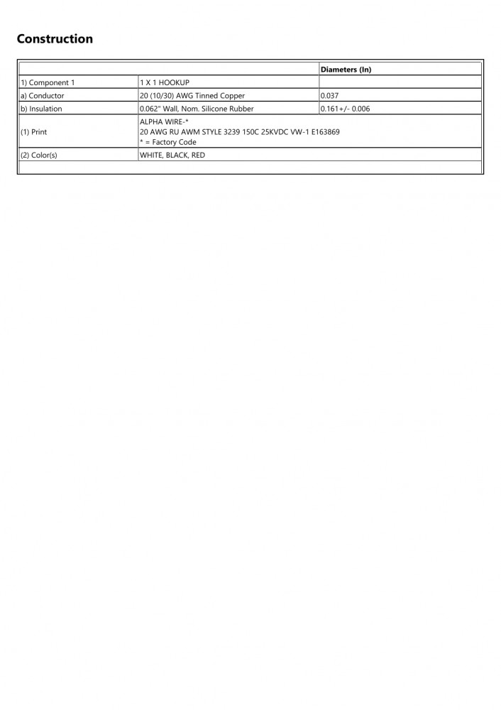 392062 documentation page 2