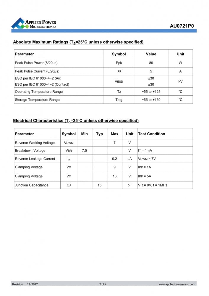 AU0721P0 datasheet page 2