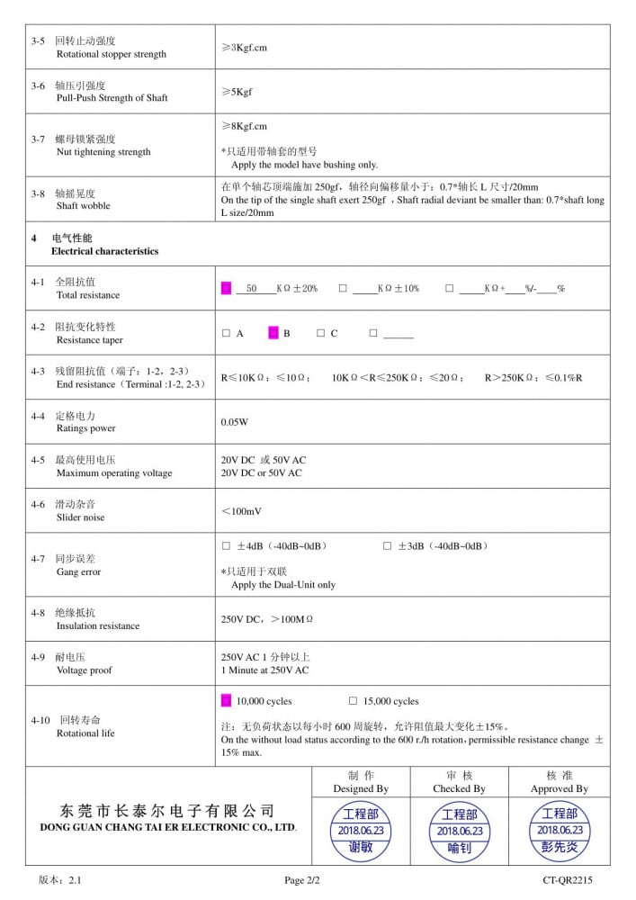 CTR R111 potentiometer specification page 2