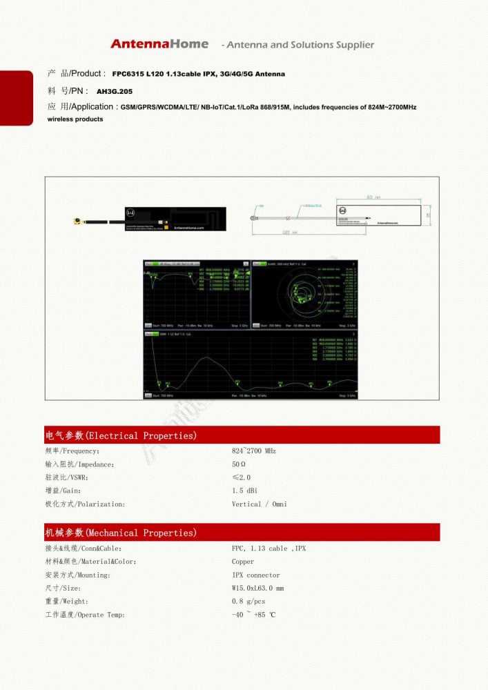 AH3G.205 technical document page 1