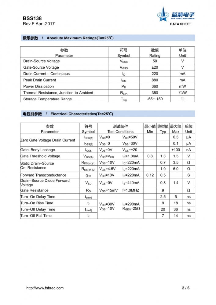 BSS138 datasheet page 2