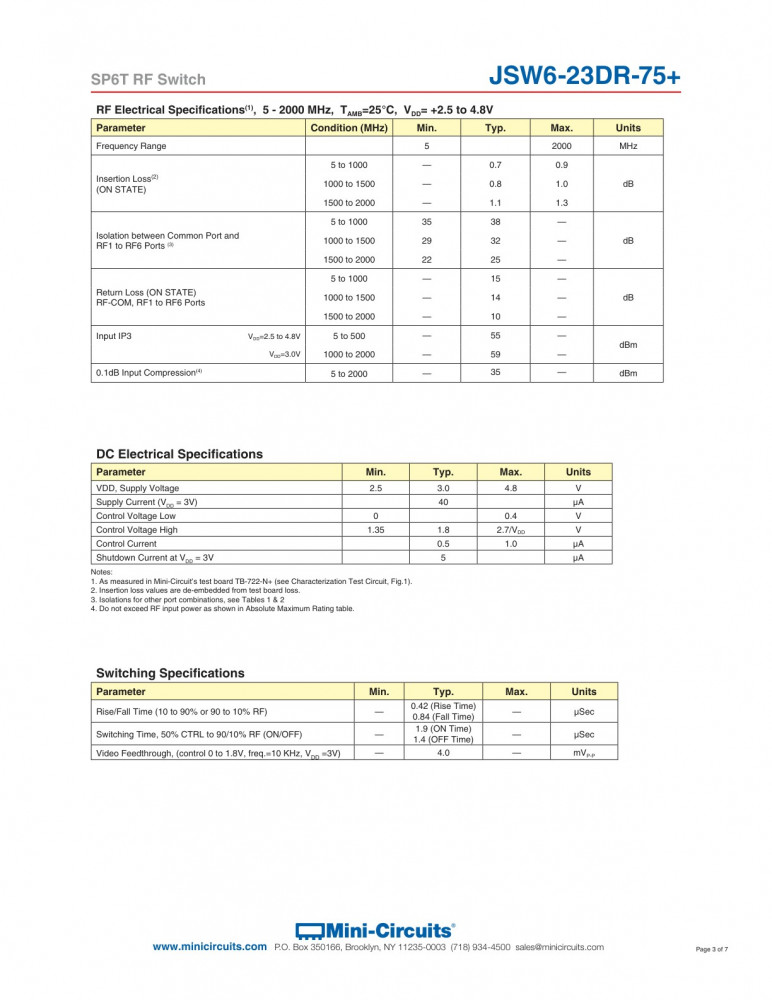 JSW6-23DR-75+ datasheet page 3