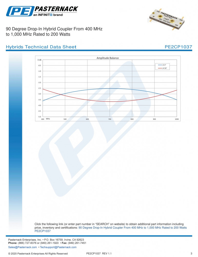 PE2CP1037 datasheet page 3