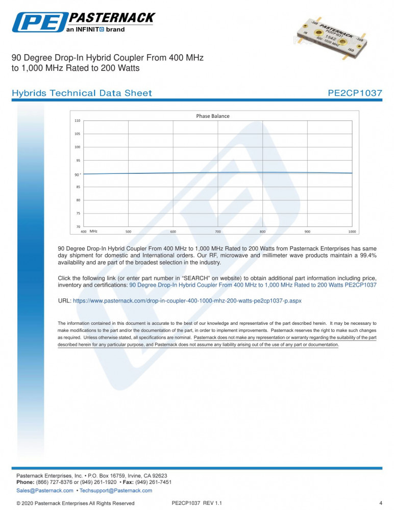 PE2CP1037 datasheet page 4