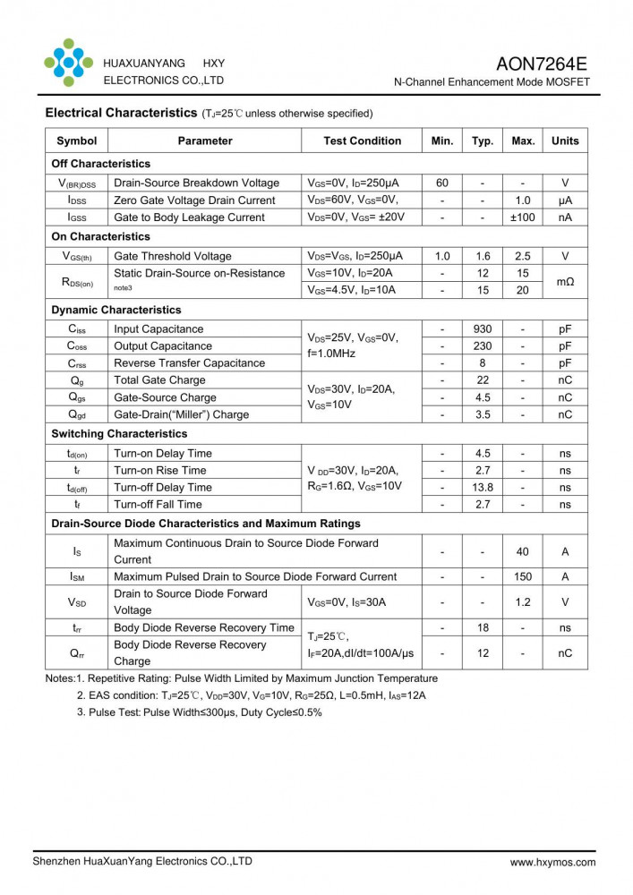 AON7264E-HXY datasheet page 2