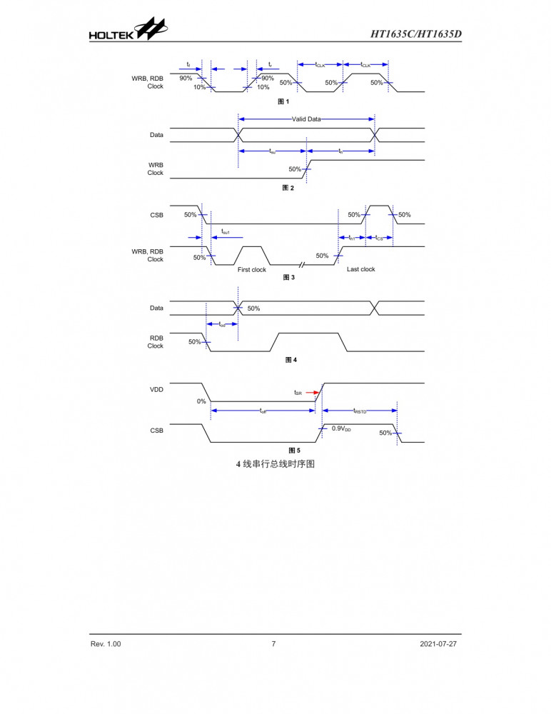 HT1635C datasheet page 7