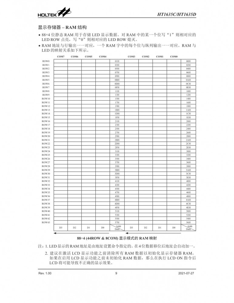 HT1635C datasheet page 9