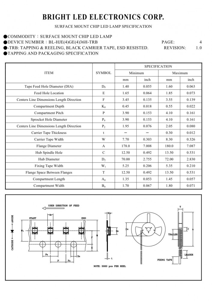 BL-HJEGE36H-TRB technical document page 3