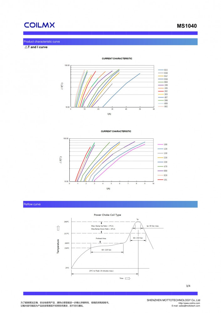 COILMX MS1040 electrical specifications
