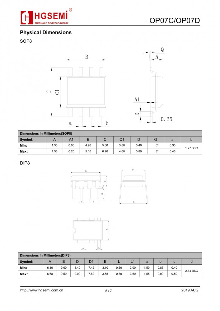OP07CMM/TR datasheet page 5