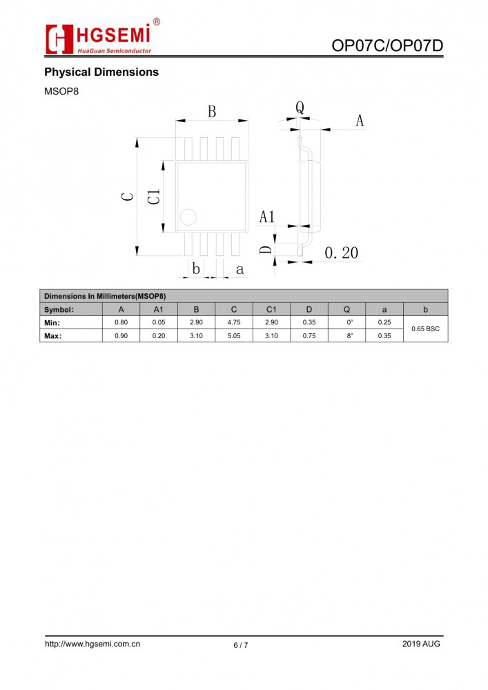 OP07CMM/TR datasheet page 6