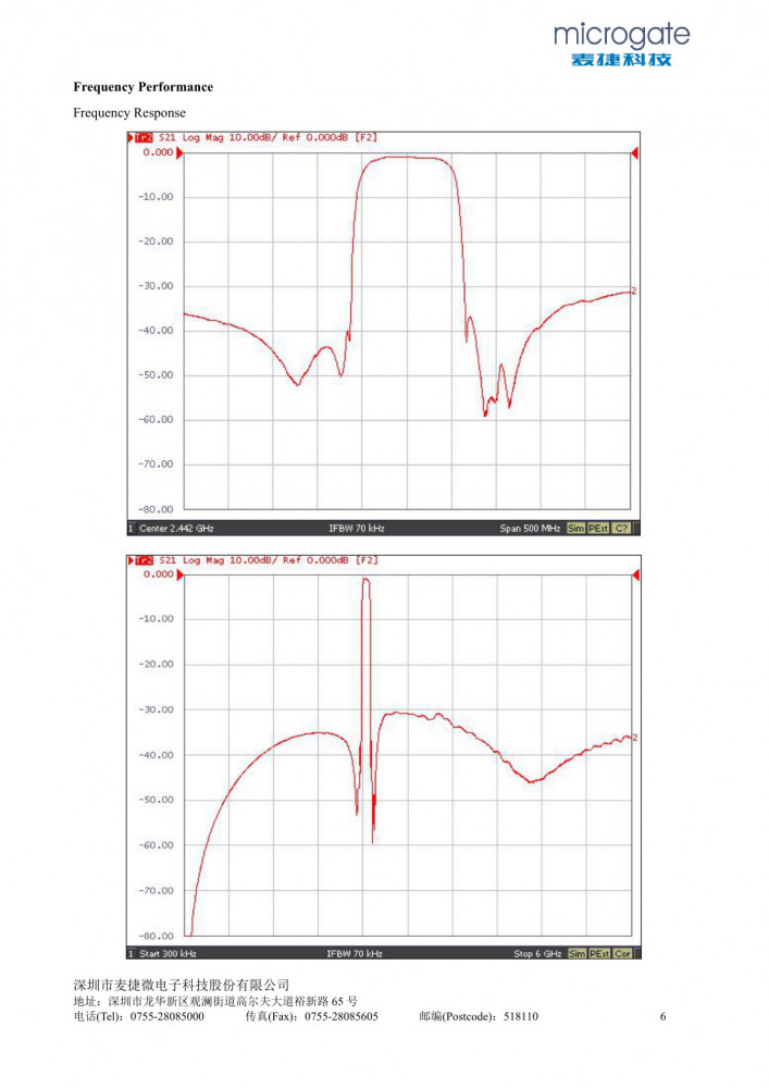 MS14U2G45-W1C specification page 6