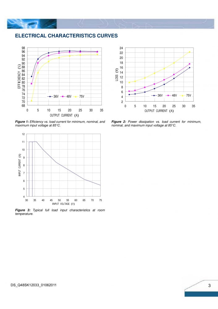 DELTA Q48SK12033NRFA datasheet page 3