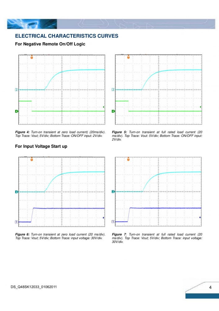 DELTA Q48SK12033NRFA datasheet page 4