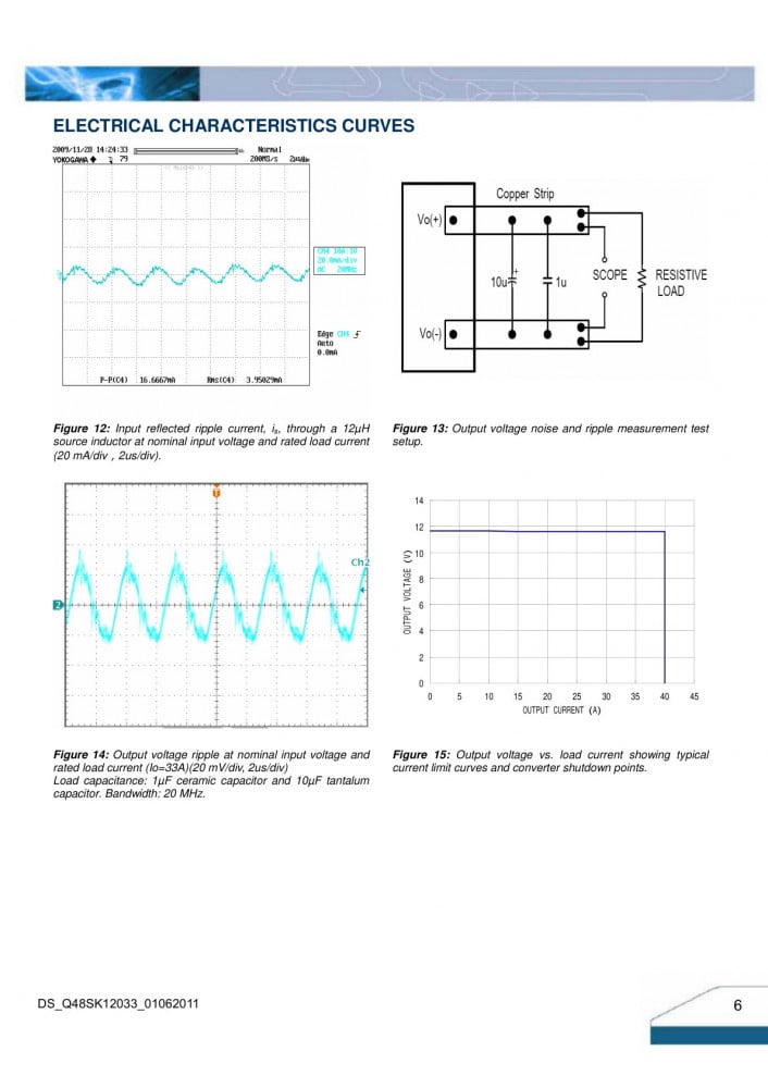 DELTA Q48SK12033NRFA datasheet page 6