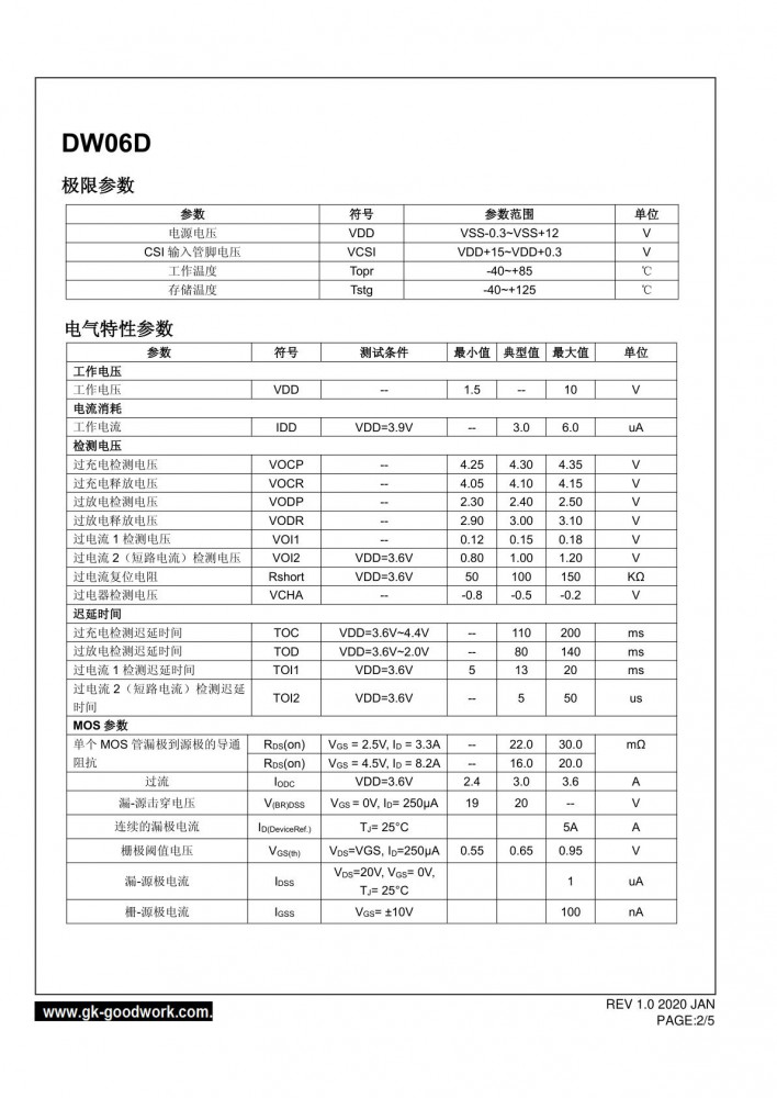 DW06D technical document page 2