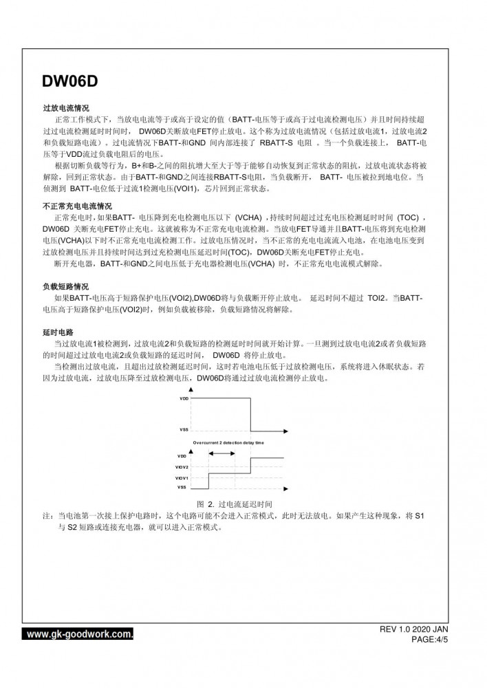 DW06D technical document page 4