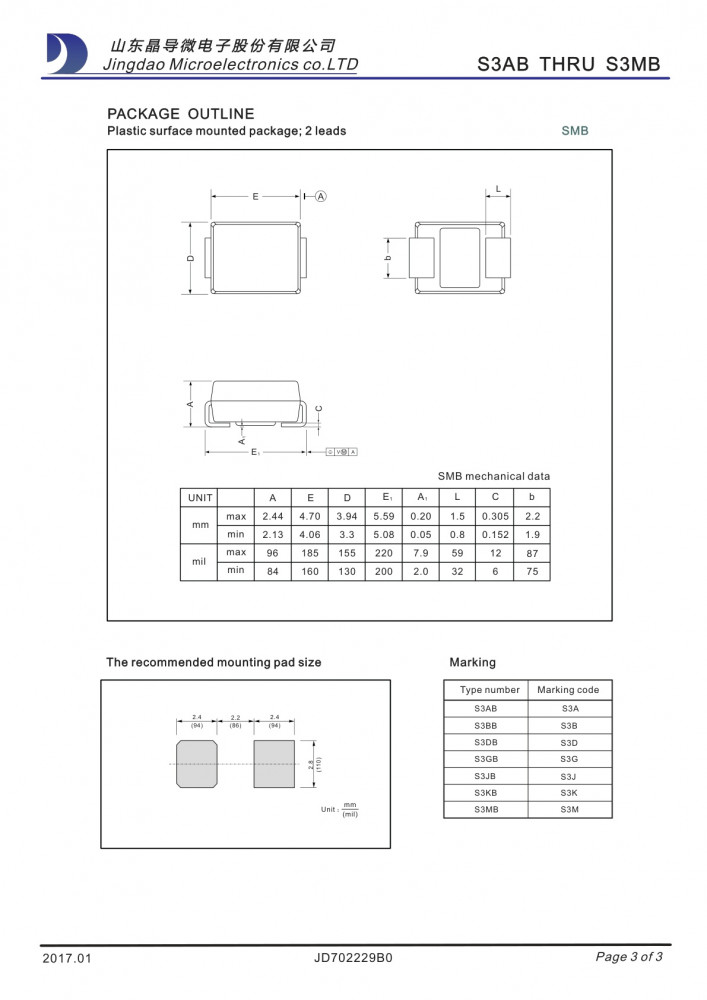 S3GB datasheet page 3