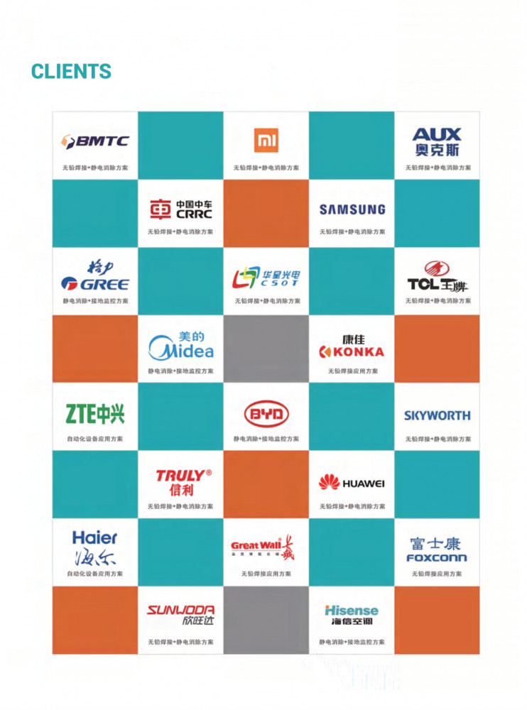 BK950D technical document page 6