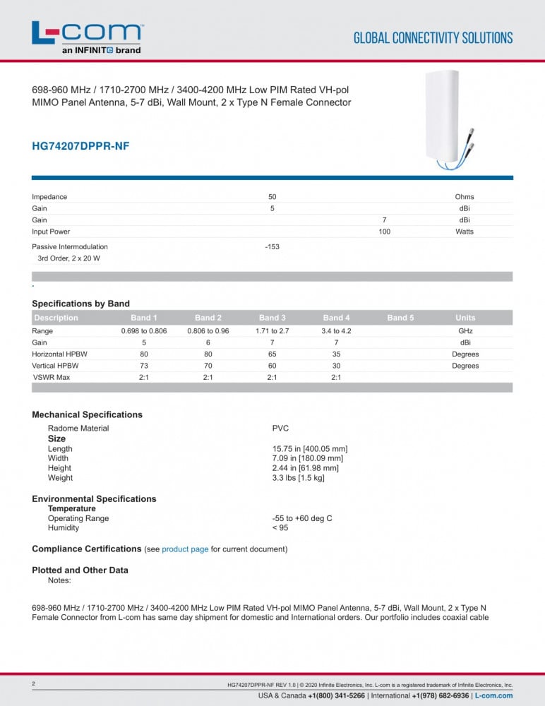 HG74207DPPR-NF technical document page 2