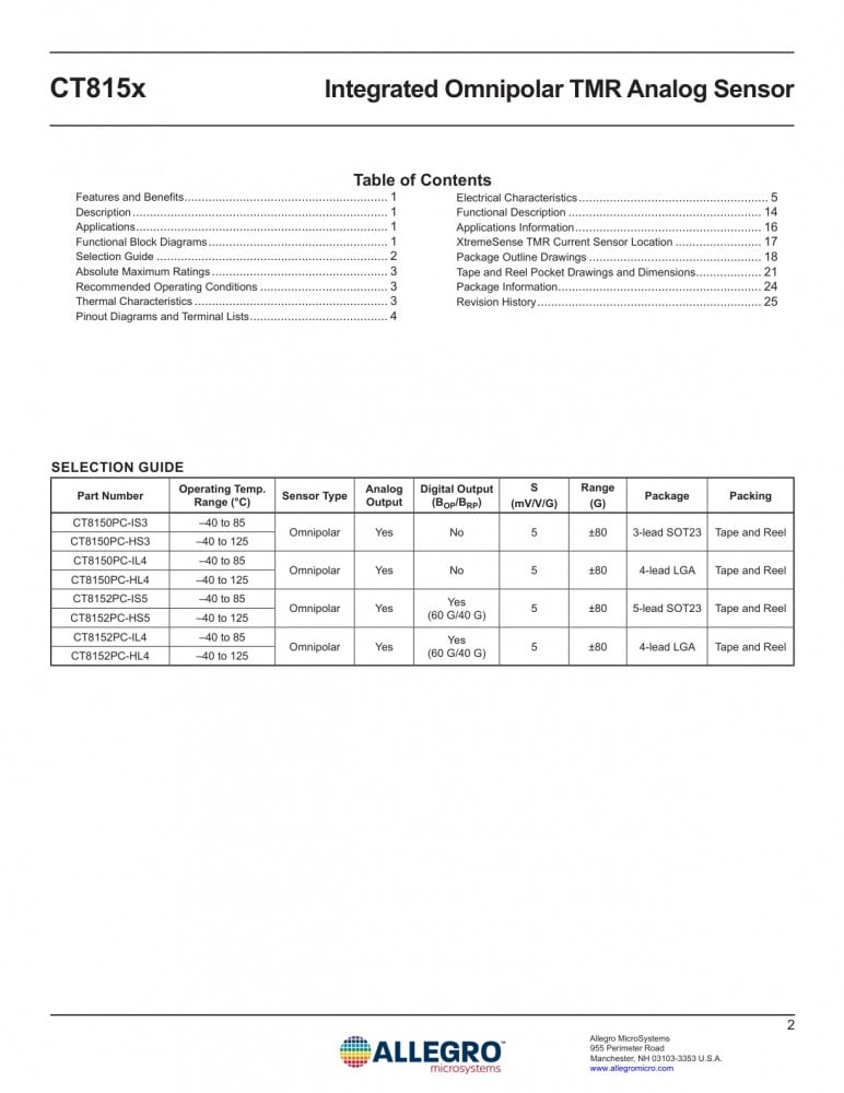 CT8150PC-HS3 datasheet page 2