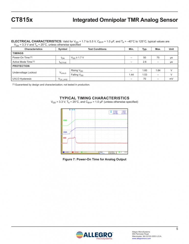 CT8150PC-HS3 datasheet page 5