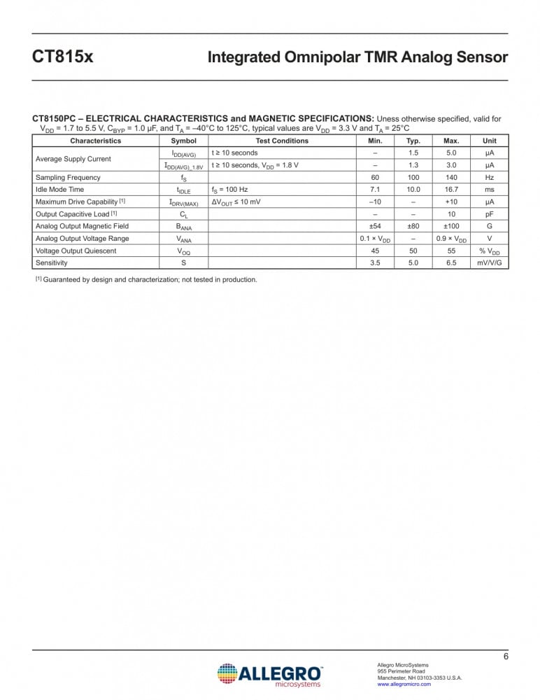 CT8150PC-HS3 datasheet page 6