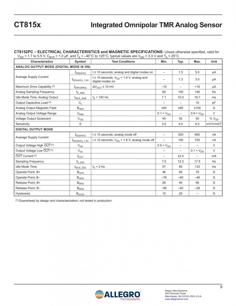 CT8150PC-HS3 datasheet page 9