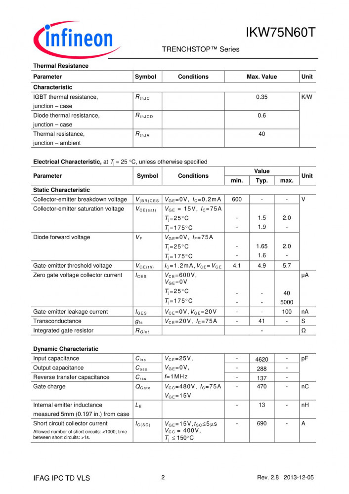 IKW75N60T technical document page 2