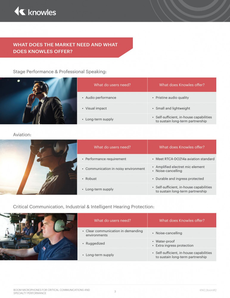 Knowles boom microphone documentation page 3