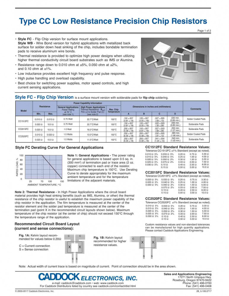 Caddock Type CC chip resistor datasheet page 1
