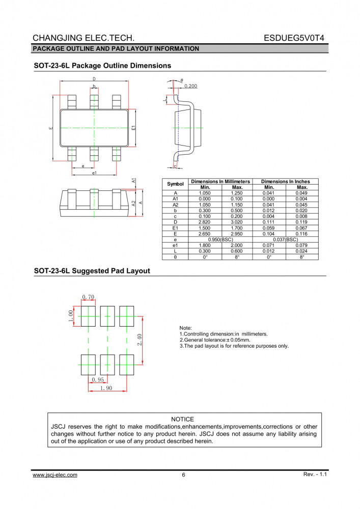 ESDUEG5V0T4 datasheet page 6