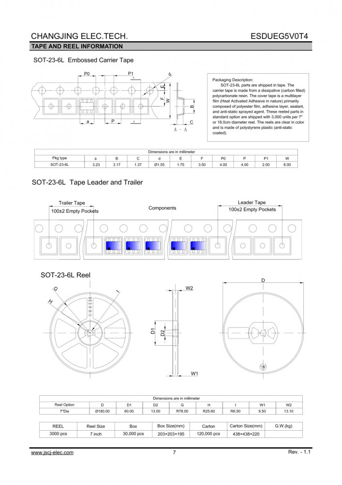 ESDUEG5V0T4 datasheet page 7
