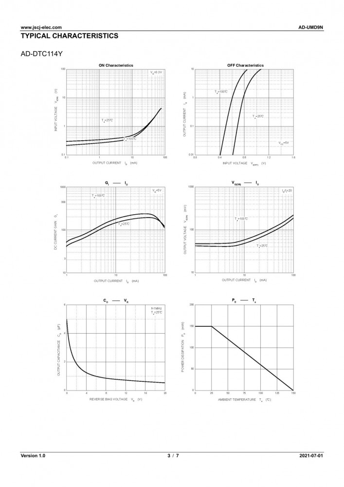 AD-UMD9N datasheet page 3