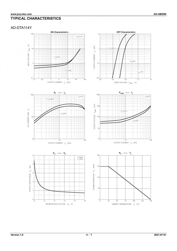 AD-UMD9N datasheet page 4