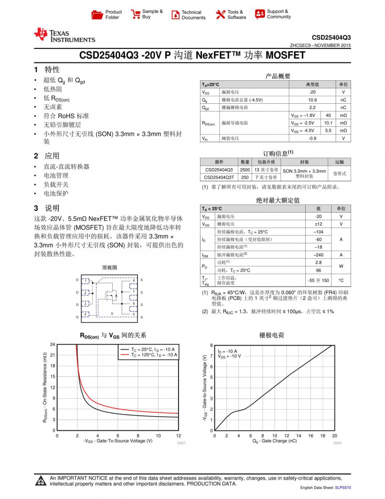 CSD25404Q3 datasheet page 1