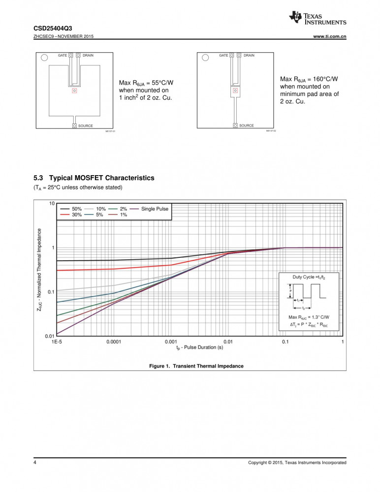 CSD25404Q3 datasheet page 4