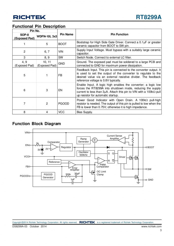 RT8299A technical document page 3