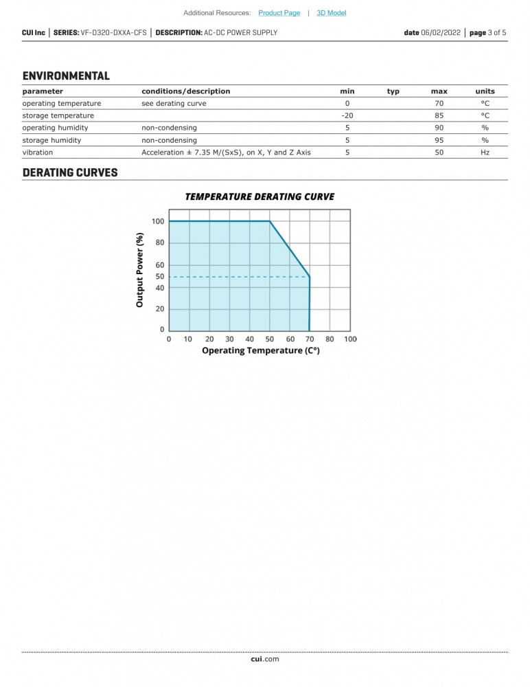 VF-D320-D1224A-CFS datasheet page 3