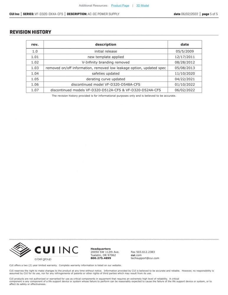 VF-D320-D1224A-CFS datasheet page 5
