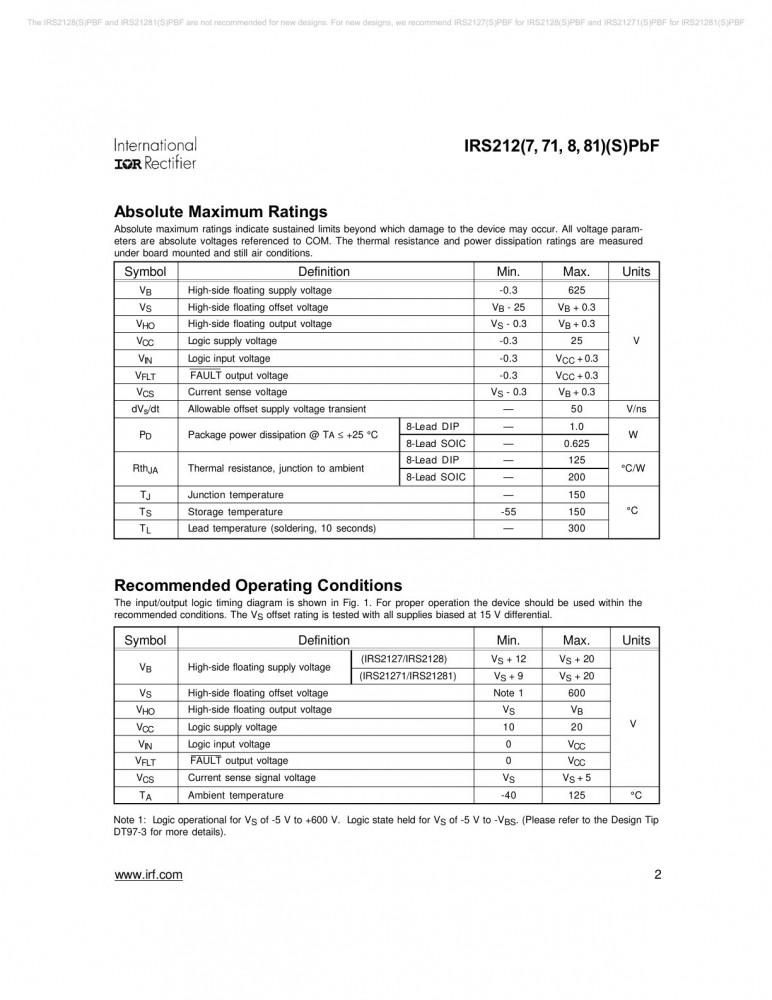 IRS21271STRPBF datasheet page 2